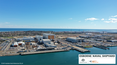 Nuclear-powered Submarine Program – Defence SA
